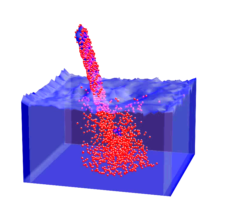 Lagrangian analysis of multiscale particulate flows with the particle finite element method ...