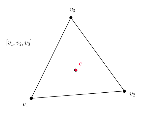 Solving anisotropic Poisson problems via discrete exterior calculus ...