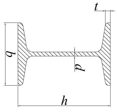 Multi-objective design and optimization of forklift gantry by using multiple surrogate models ...