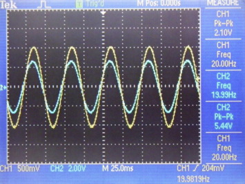 Implementation of fractional order integrator/differentiator on field programmable gate array ...