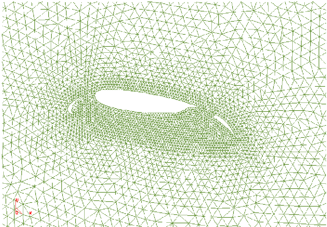 Error estimation and mesh adaptivity in incompressible viscous flows using a residual power ...