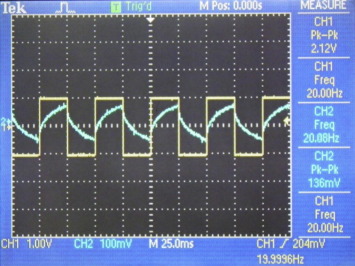 Implementation of fractional order integrator/differentiator on field programmable gate array ...