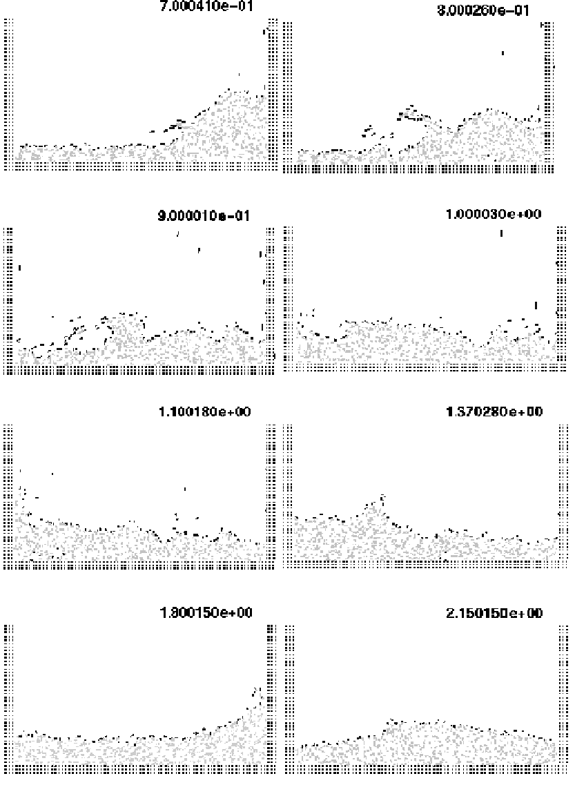 Finite calculus formulations for finite element analysis of incompressible flows. Eulerian, ALE ...