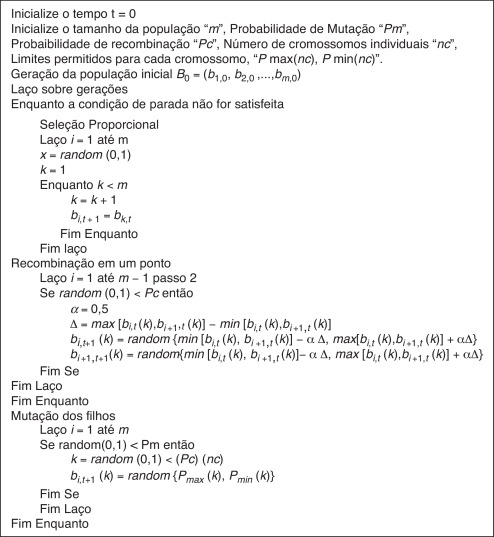 Reliability based design optimization of a multi‐axial load cell using genetic algorithm - Corso ...