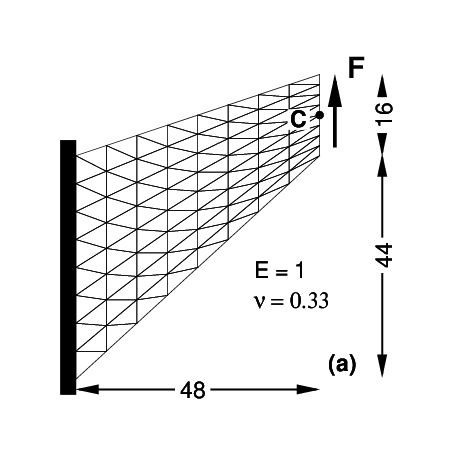 Applications of a Rotation-Free Triangular Element for Finite Strain Analysis of Thin Shells and ...