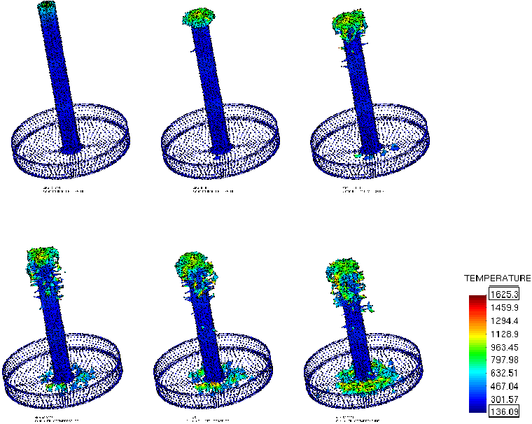 Melting and spread of polymer in fire with the particle finite element method - Onate et al ...