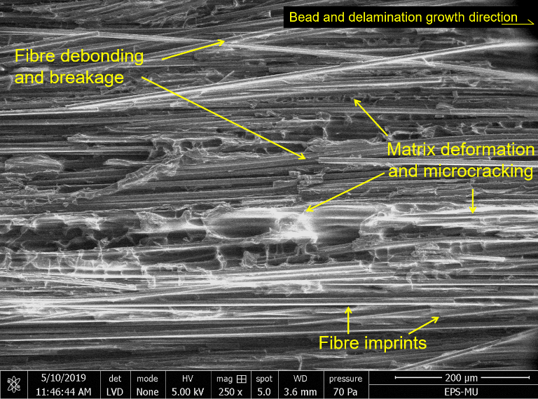 Interlaminar fracture toughness of 3D printed continuous carbon fibre ...