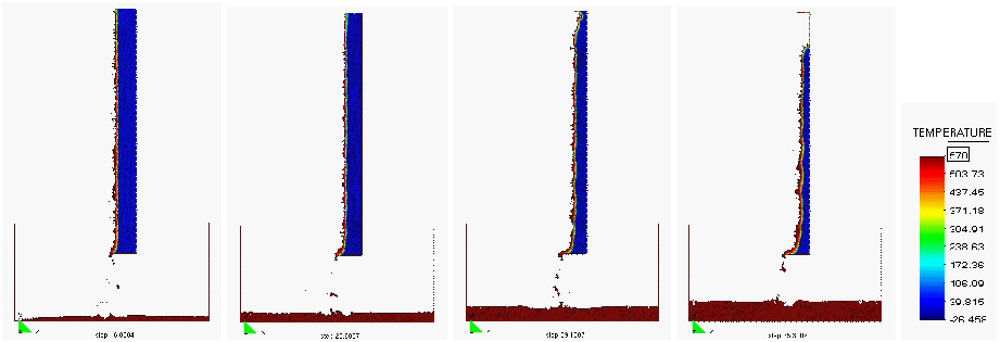 Melting and Spread of Polymers in Fire with the Particle Finite Element Method - Onate et al ...