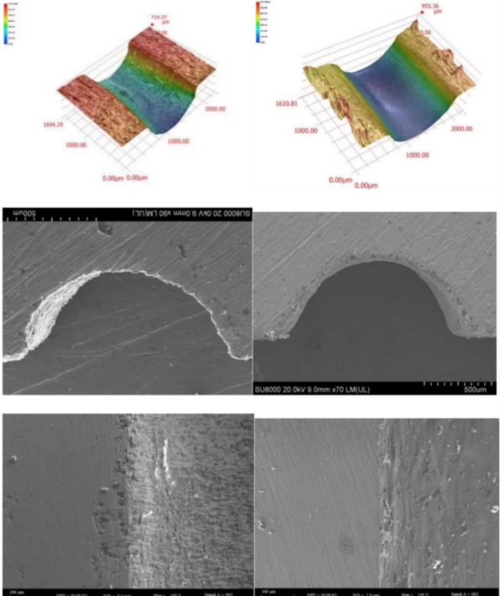 Process Study on Removal of Recast Layer and Orifice Repairing Based on ...