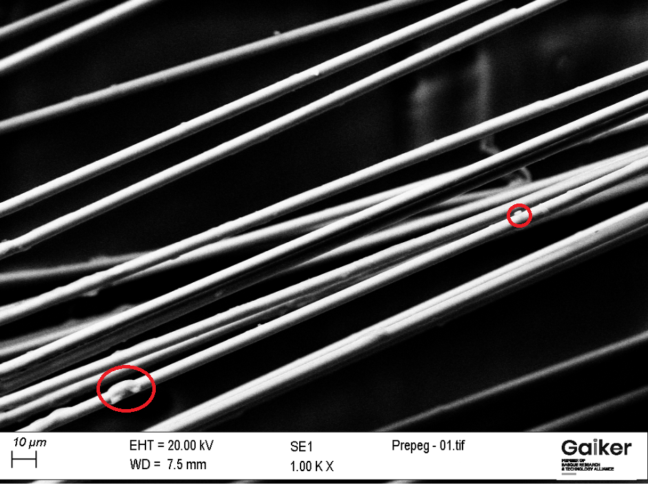 Solvolysis of carbon fibre reinforced composites under mild conditions ...