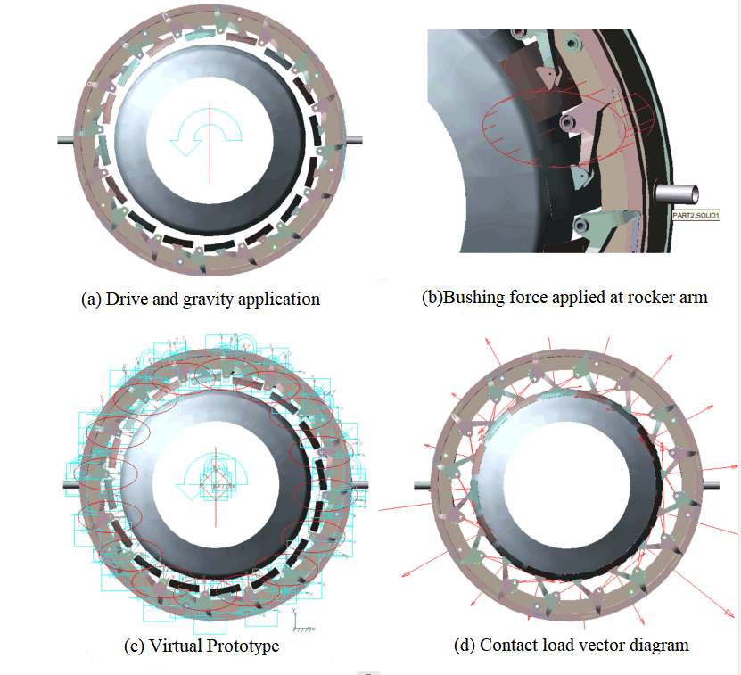 A new calculation method of bearing reliability of tyre unloader based ...