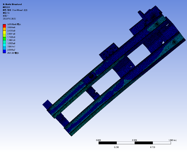 Multi-objective design and optimization of forklift gantry by using multiple surrogate models ...