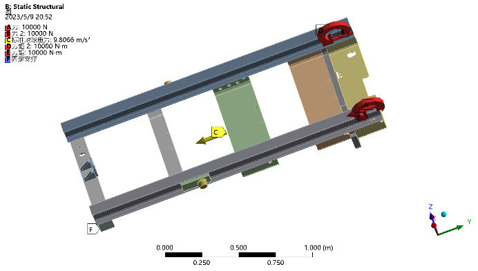 Multi-objective design and optimization of forklift gantry by using multiple surrogate models ...