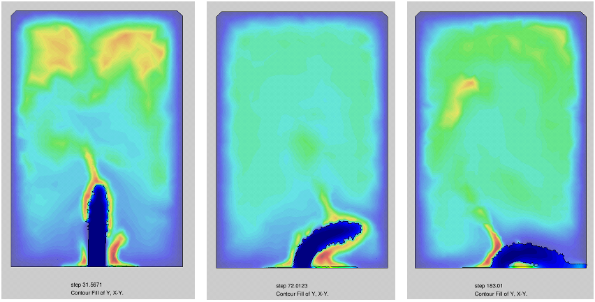 Analysis of the melting, burning and flame spread of polymers with the Particle Finite Element ...