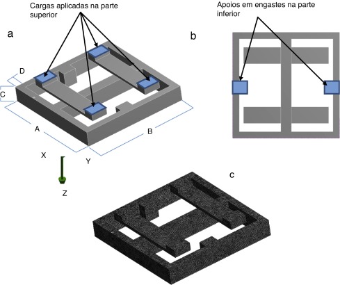 Reliability based design optimization of a multi‐axial load cell using genetic algorithm - Corso ...