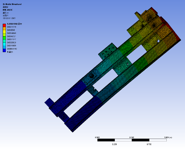 Multi-objective design and optimization of forklift gantry by using multiple surrogate models ...