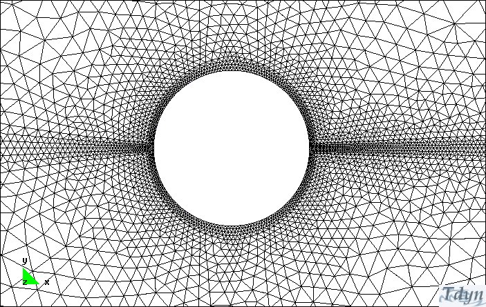 Finite calculus formulations for finite element analysis of incompressible flows. Eulerian, ALE ...