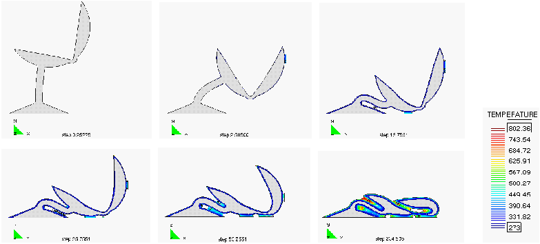 Melting and spread of polymer in fire with the particle finite element method - Onate et al ...