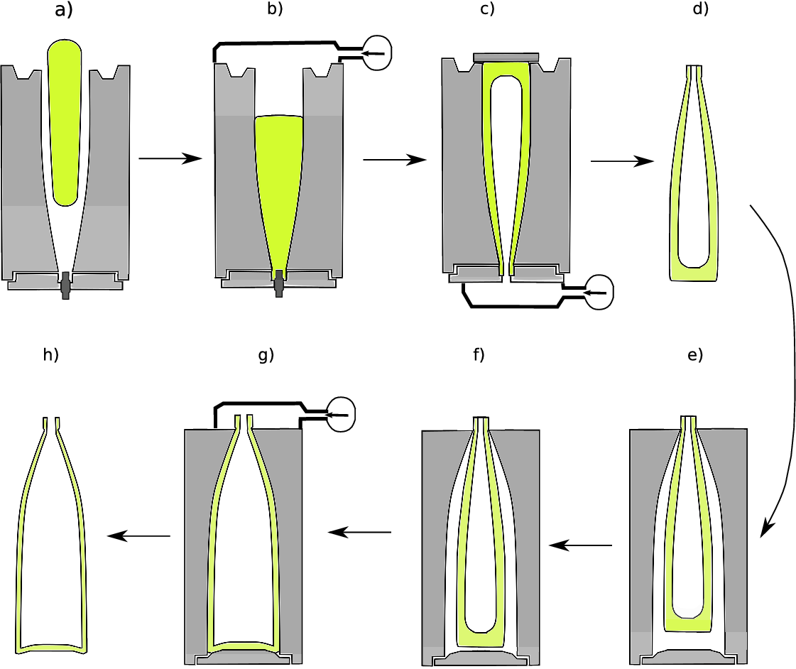 Lagrangian finite element model for the 3D simulation of glass forming ...