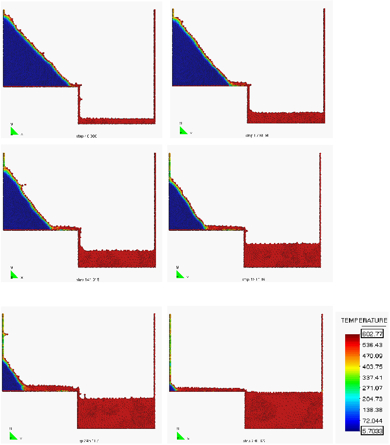 Melting and Spread of Polymers in Fire with the Particle Finite Element Method - Onate et al ...