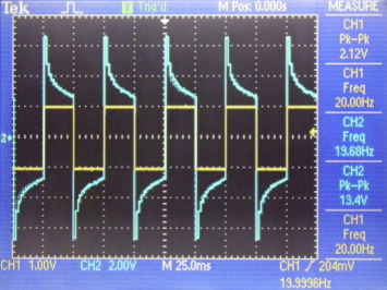 Implementation of fractional order integrator/differentiator on field programmable gate array ...