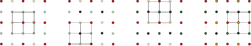 Multicolor Parallel Fourth-Order Implicit Finite Difference for Solving ...