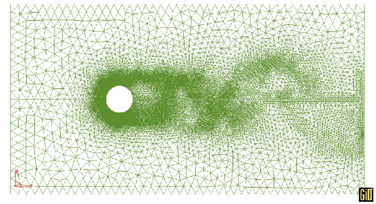 Error estimation and mesh adaptivity in incompressible viscous flows using a residual power ...