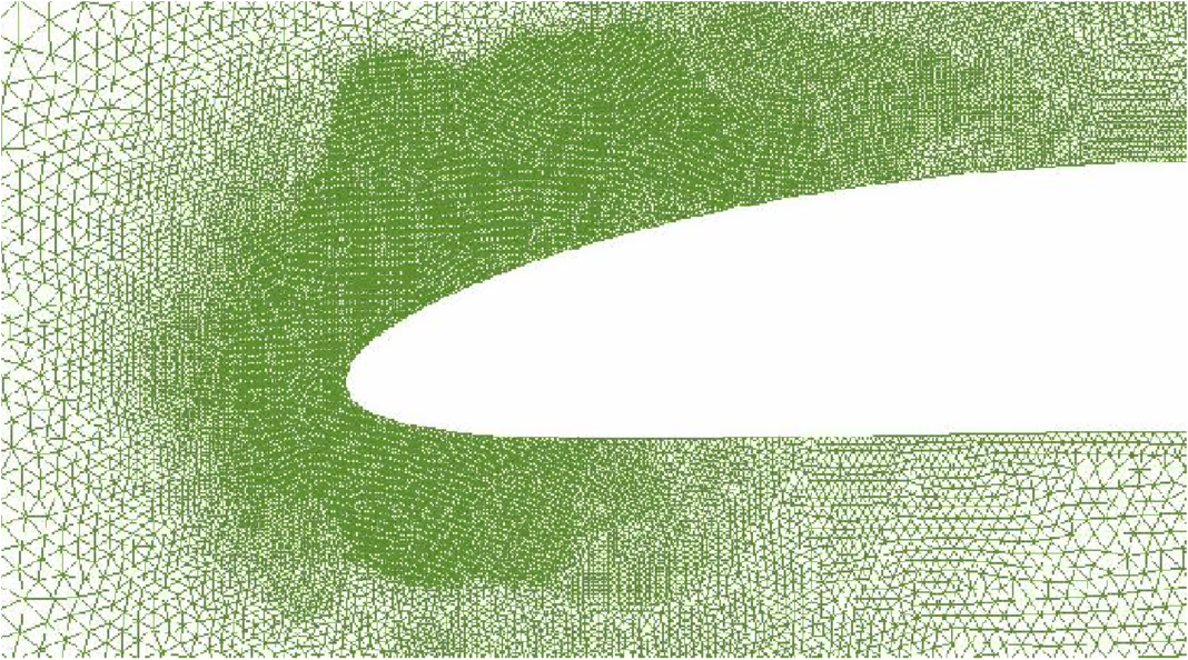 Error estimation and mesh adaptivity in incompressible viscous flows using a residual power ...