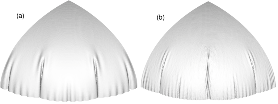 Applications of a Rotation-Free Triangular Element for Finite Strain Analysis of Thin Shells and ...