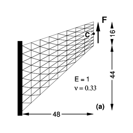 Applications of a Rotation-Free Triangular Element for Finite Strain Analysis of Thin Shells and ...