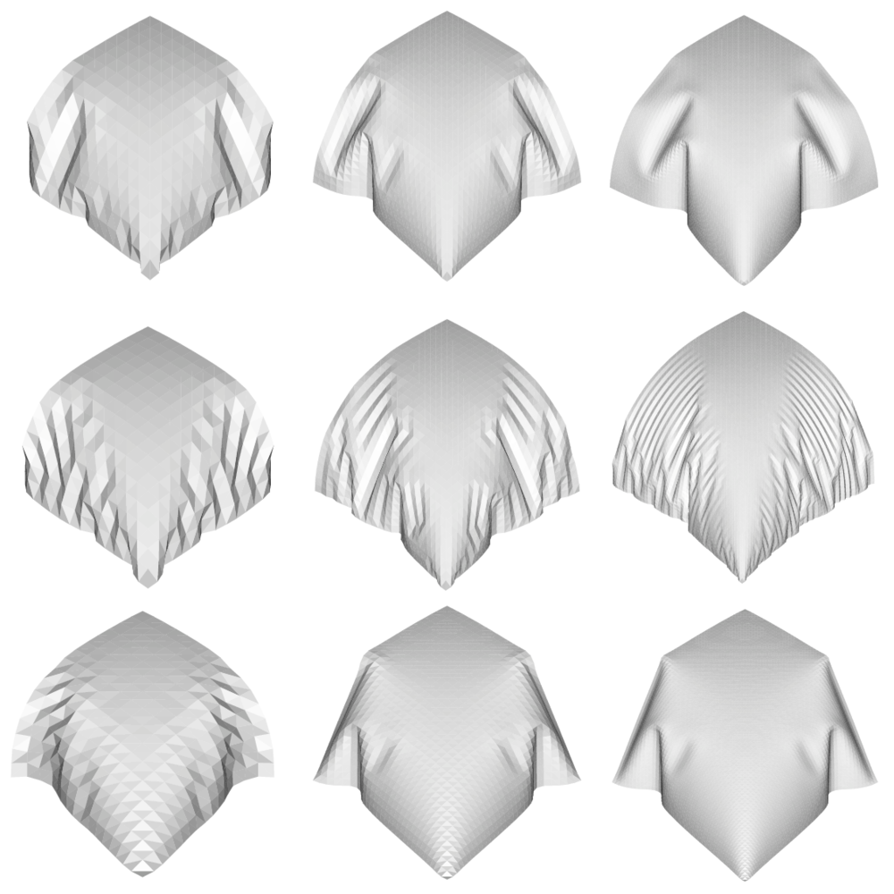 Applications of a Rotation-Free Triangular Element for Finite Strain Analysis of Thin Shells and ...