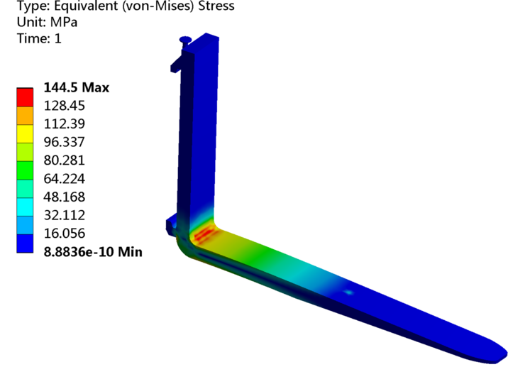 Structural optimization of forklift fork based on numerical simulation ...