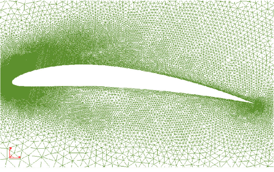 Error estimation and mesh adaptivity in incompressible viscous flows using a residual power ...