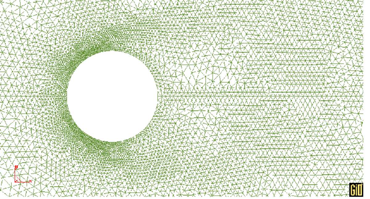 Error estimation and mesh adaptivity in incompressible viscous flows using a residual power ...
