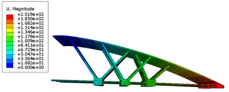 Design and structural analysis for a camber-morphing wing with ...