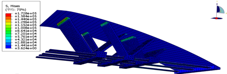 Design and structural analysis for a camber-morphing wing with ...