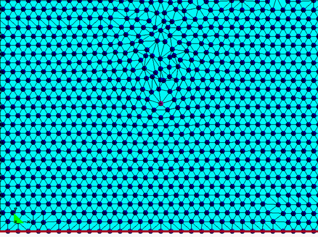 Lagrangian analysis of multiscale particulate flows with the particle finite element method ...