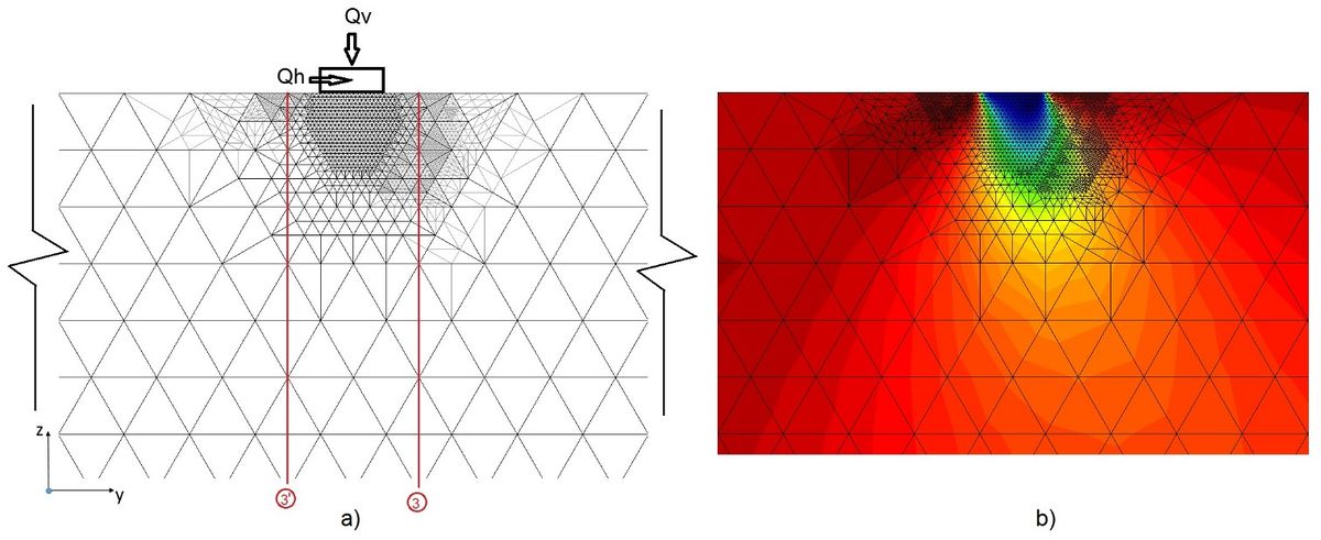 Automatic remeshing algorithm of triangular elements during finite ...