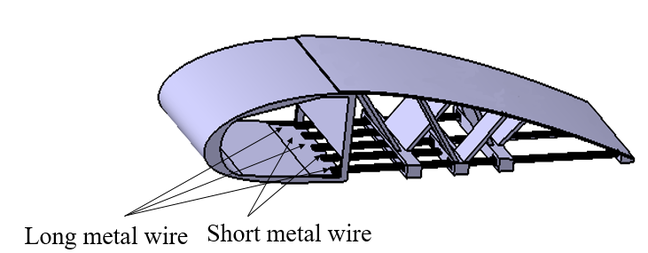 Design and structural analysis for a camber-morphing wing with ...