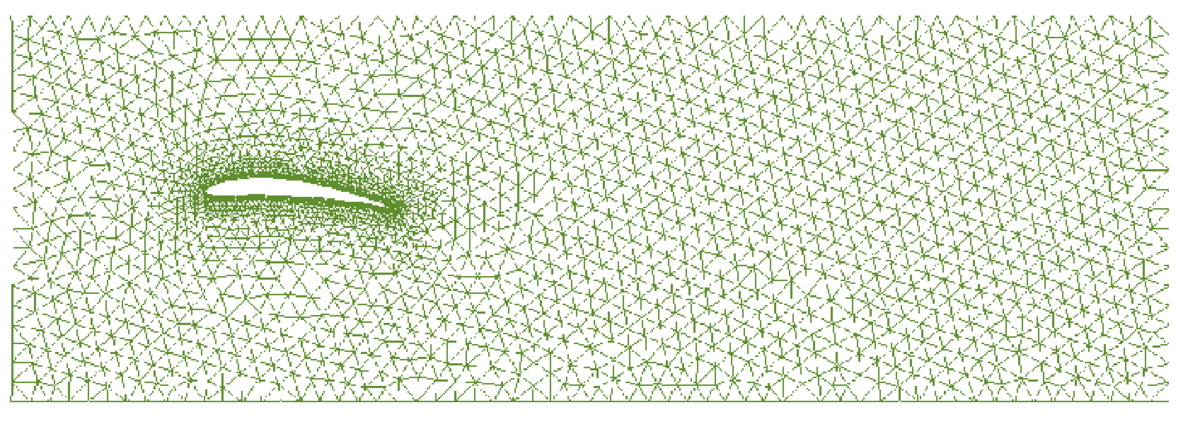 Finite calculus formulations for finite element analysis of incompressible flows. Eulerian, ALE ...