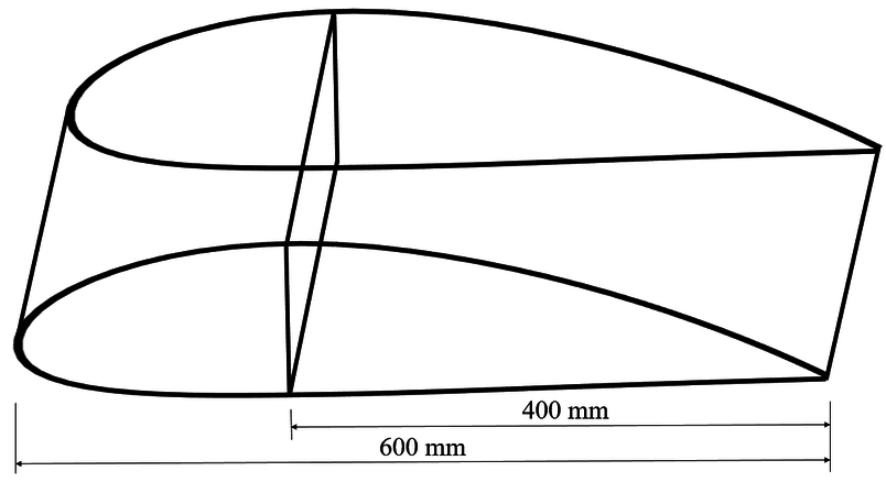 Design and structural analysis for a camber-morphing wing with ...