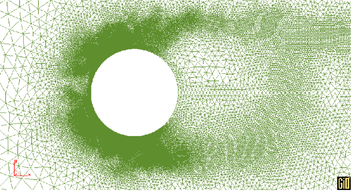 Error estimation and mesh adaptivity in incompressible viscous flows using a residual power ...
