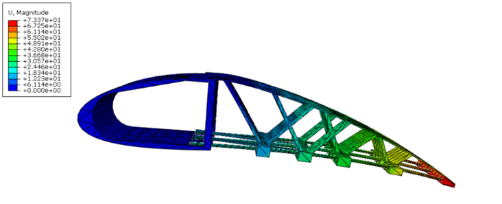 Design and structural analysis for a camber-morphing wing with ...