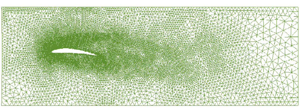 Error estimation and mesh adaptivity in incompressible viscous flows using a residual power ...