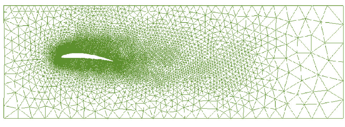 Error estimation and mesh adaptivity in incompressible viscous flows using a residual power ...